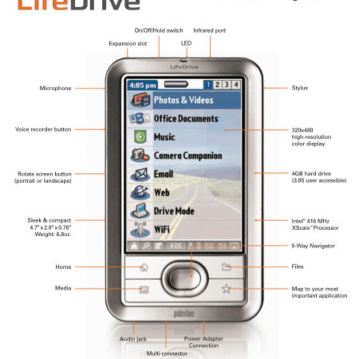 Do I Want A LifeDrive? · MaisonBisson